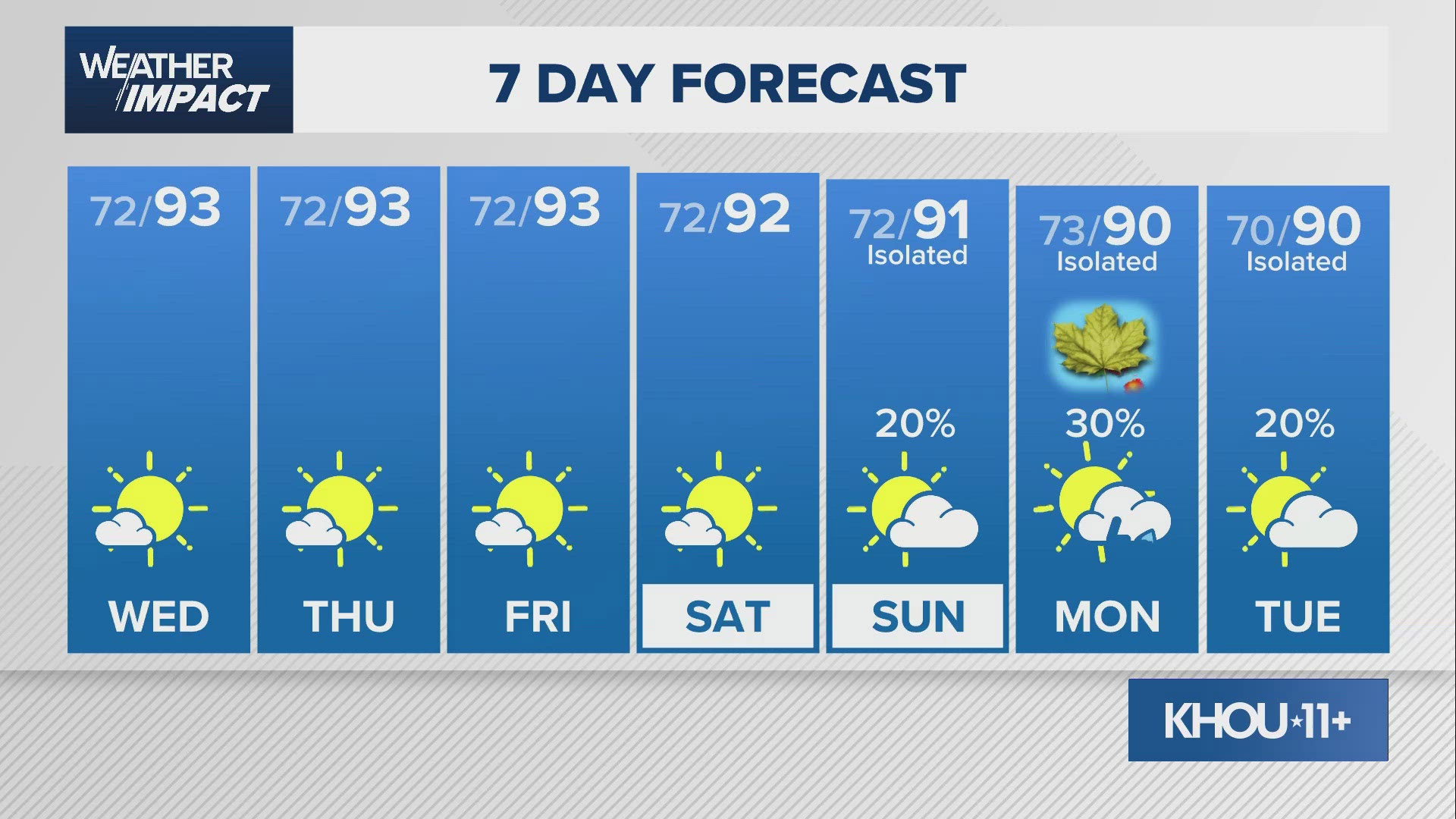 What is redistricting? How redrawing district lines may change U.S. House seats | khou.com