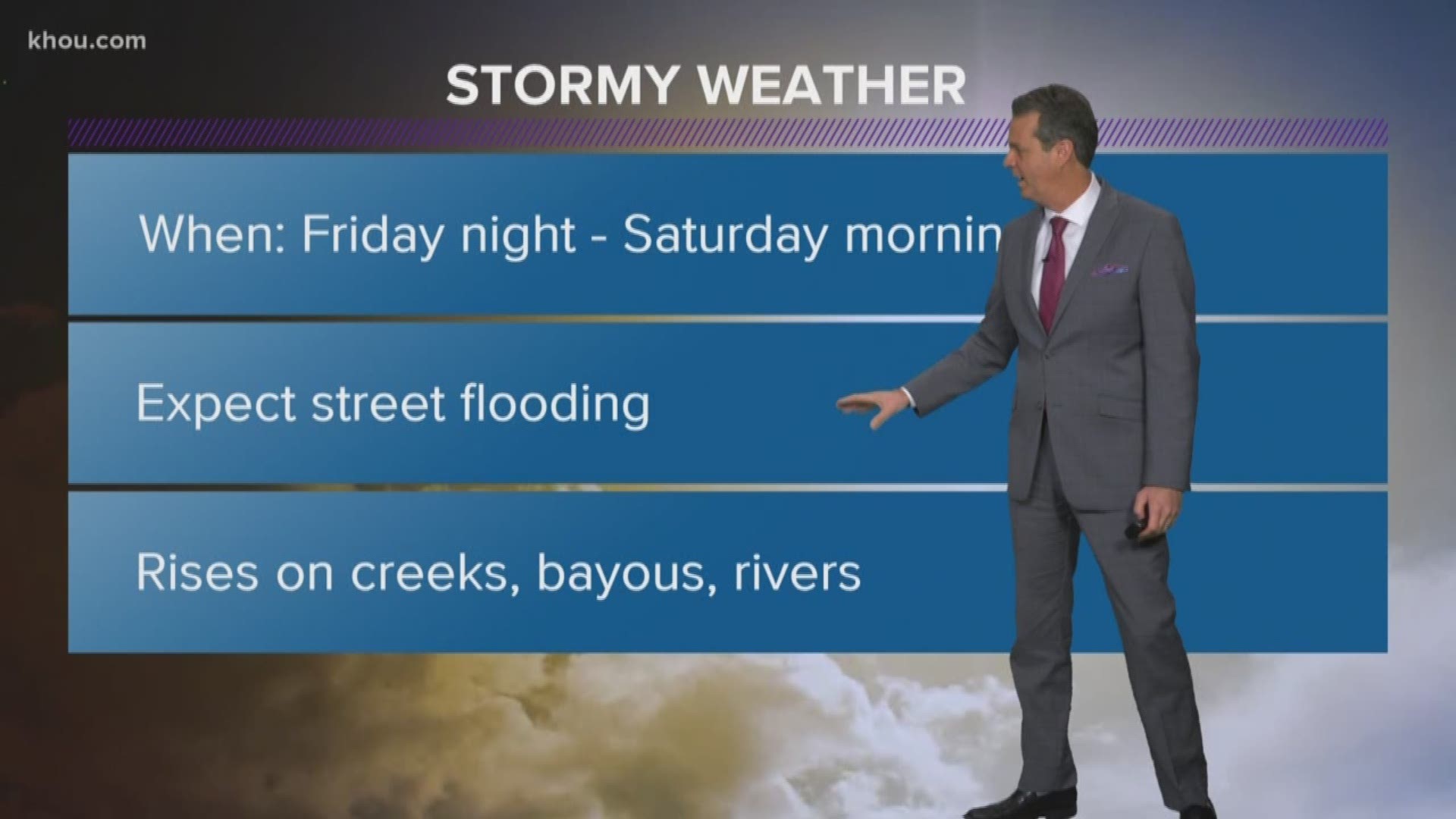 Houston Weather: Big storms Friday night into Saturday morning | khou.com