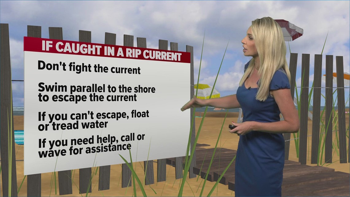 What to do if you're caught in a rip current | khou.com