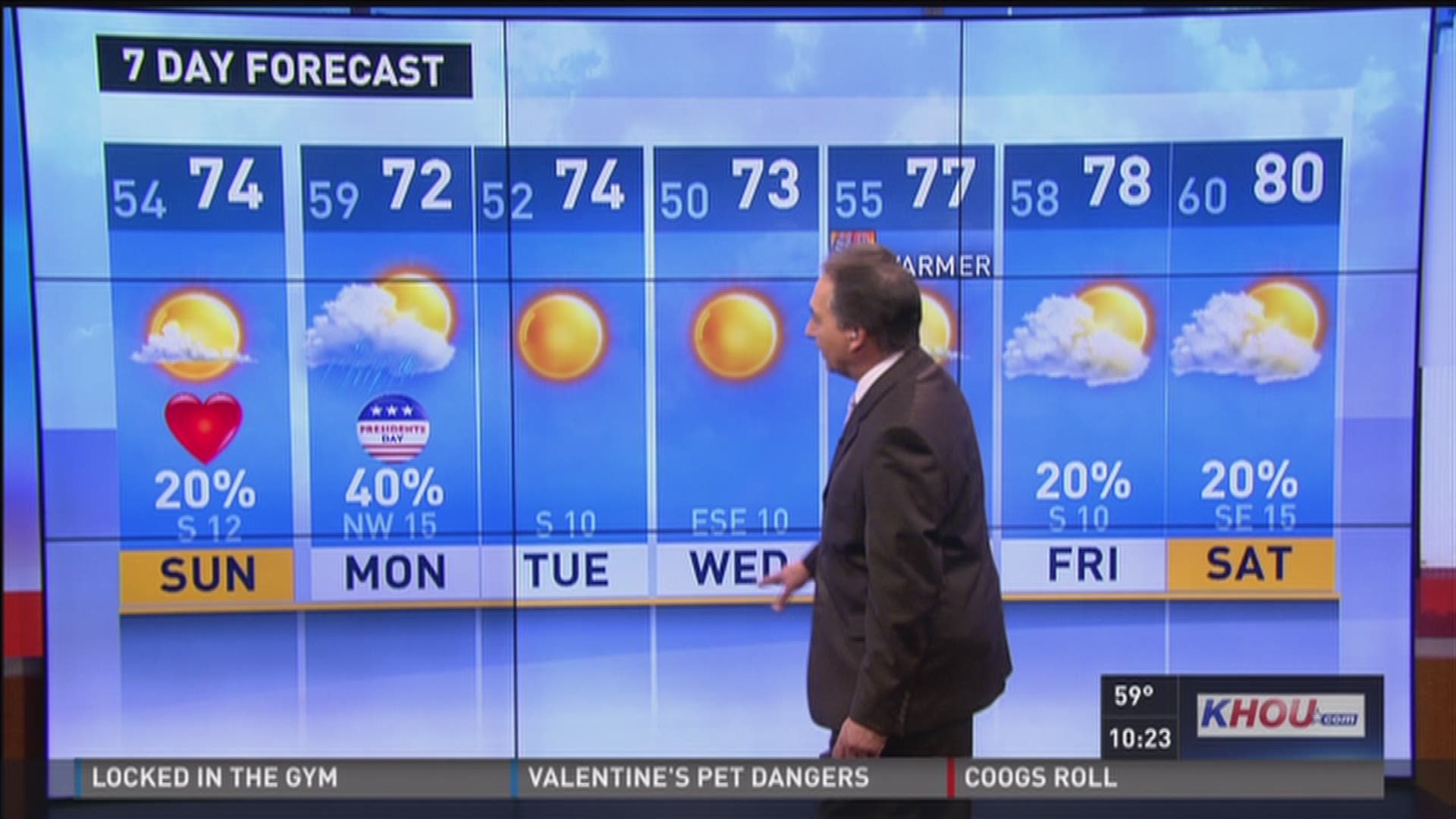 Sunday forecast with Mario Gomez | khou.com