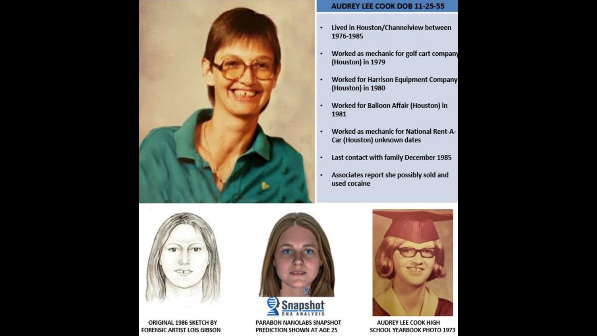 Audrey Lee Cook, Donna Prudhomme identified as 'Killing Fields' victims ...