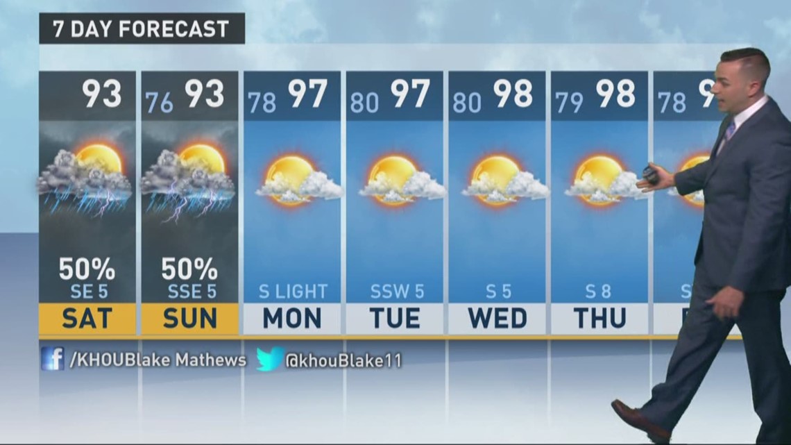 Saturday's morning forecast with Blake Mathews | khou.com