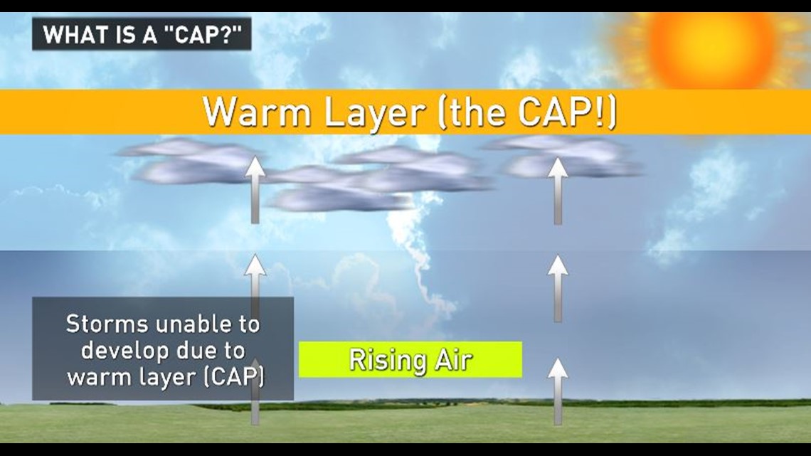 David's Blog: Breaking the 'Cap' | khou.com