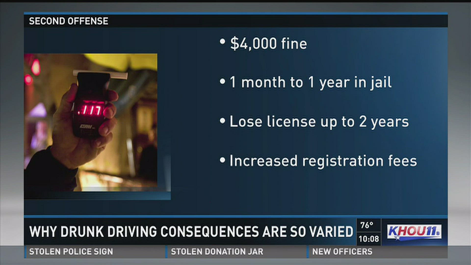 Why are drunk driving consequences so varied in Texas? | khou.com