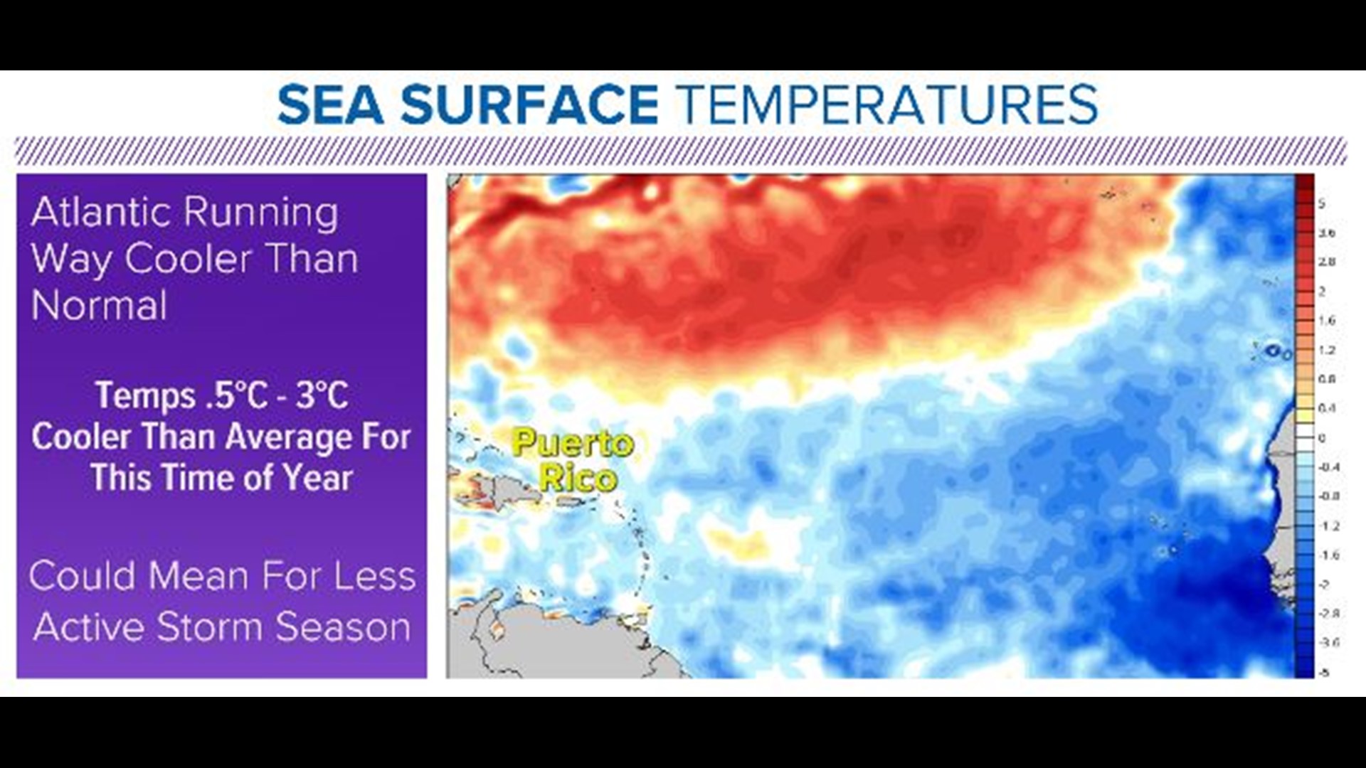 David's Blog: Atlantic Sea Surface Temps Way Below Normal | khou.com