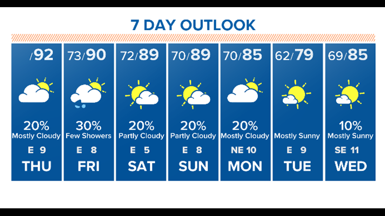 Houston Local News | Houston's source for Local News, Sports, Weather ...