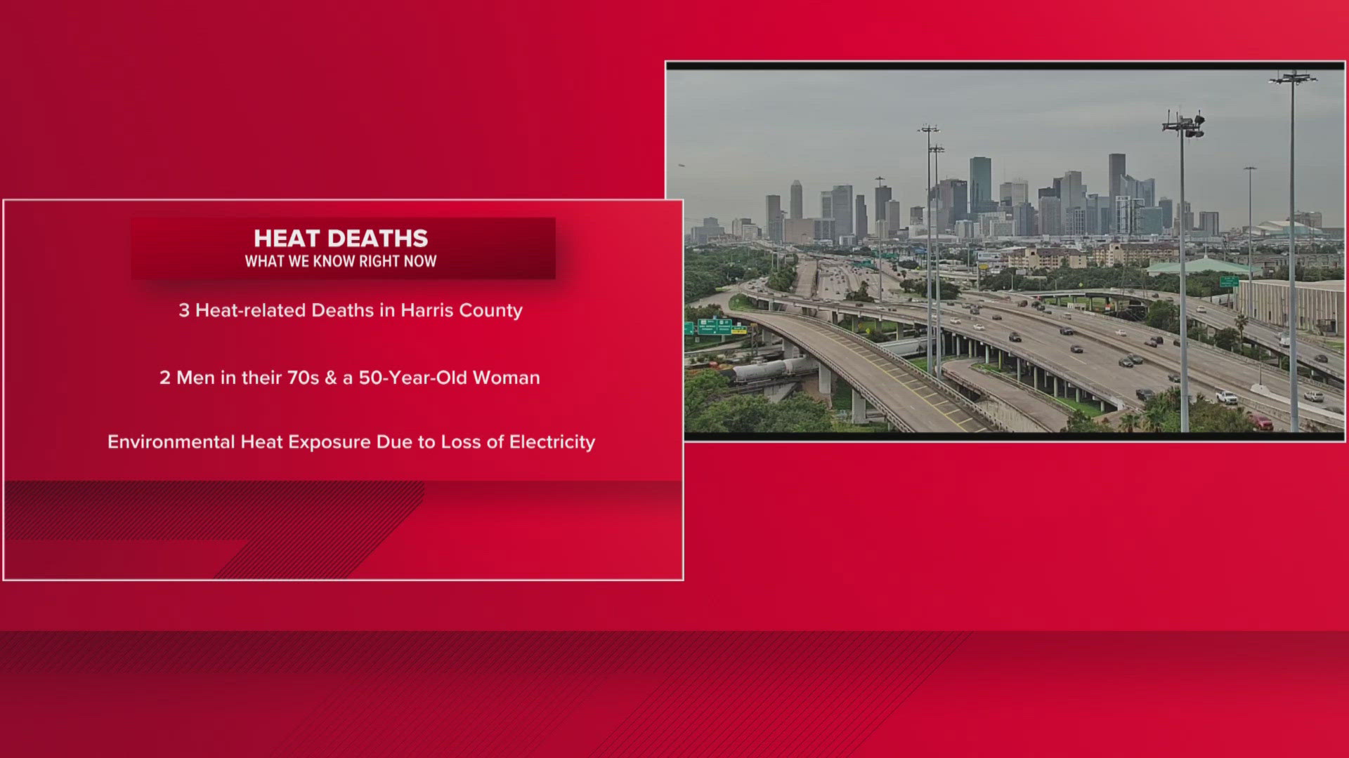 Three people died in Harris County from heat following Hurricane Beryl ...
