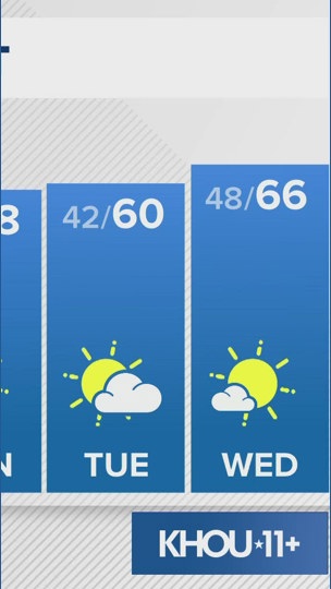 Newly released Uvalde video shows when officers entered classroom ...