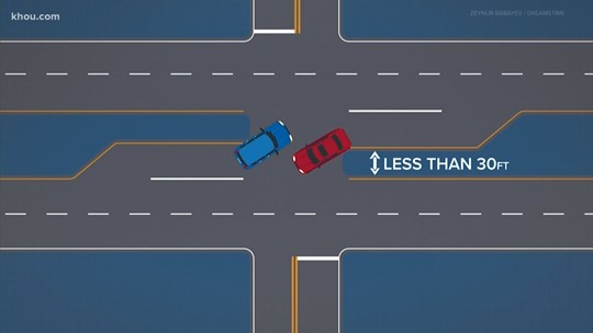 Do you know the right way to turn in a median? In Texas, it's confusing ...