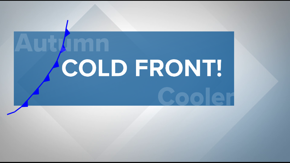 The secret is out: a cold front is coming! | khou.com