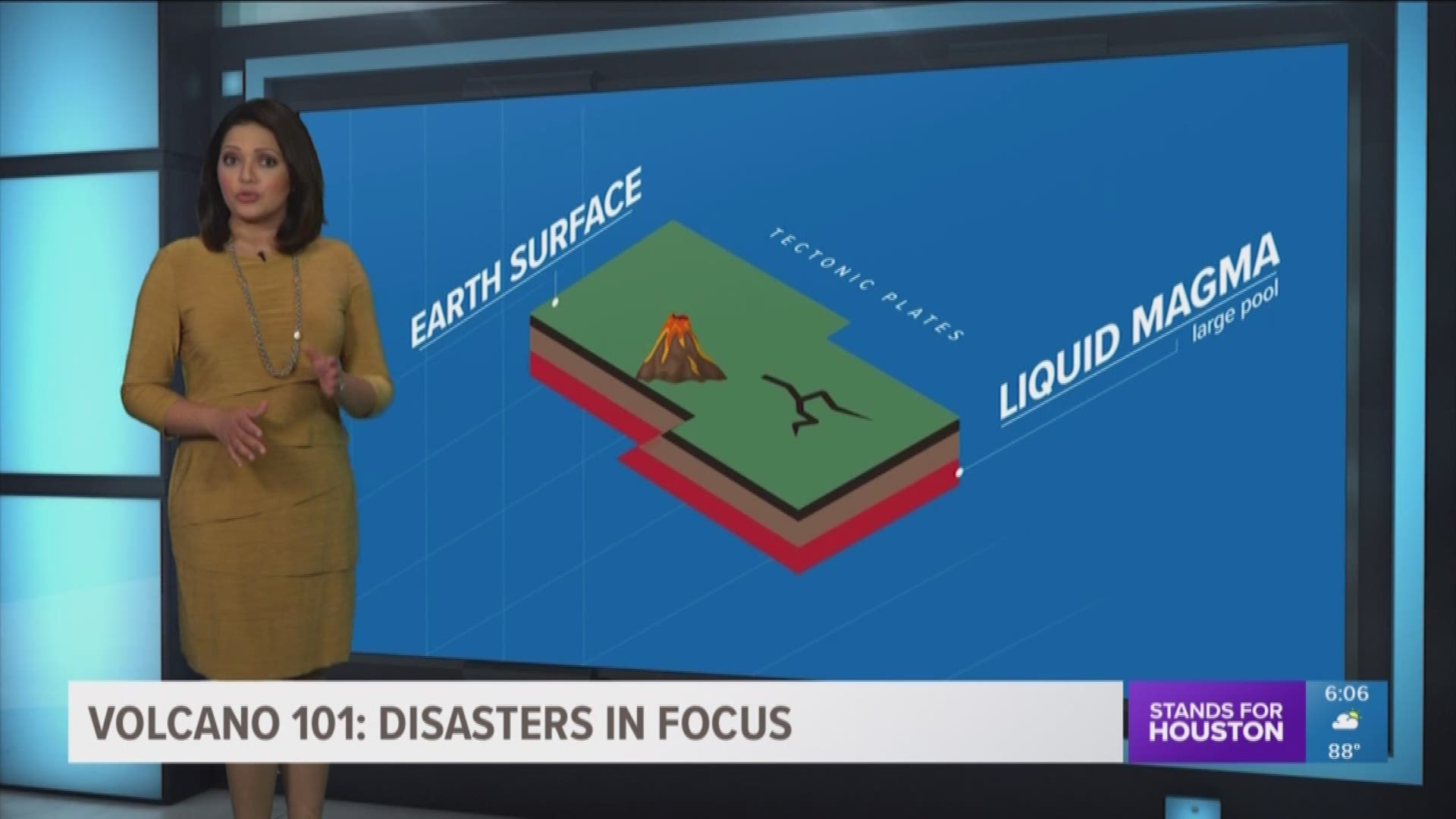 Volcano 101: How are volcanoes formed and what makes them erupt? | khou.com