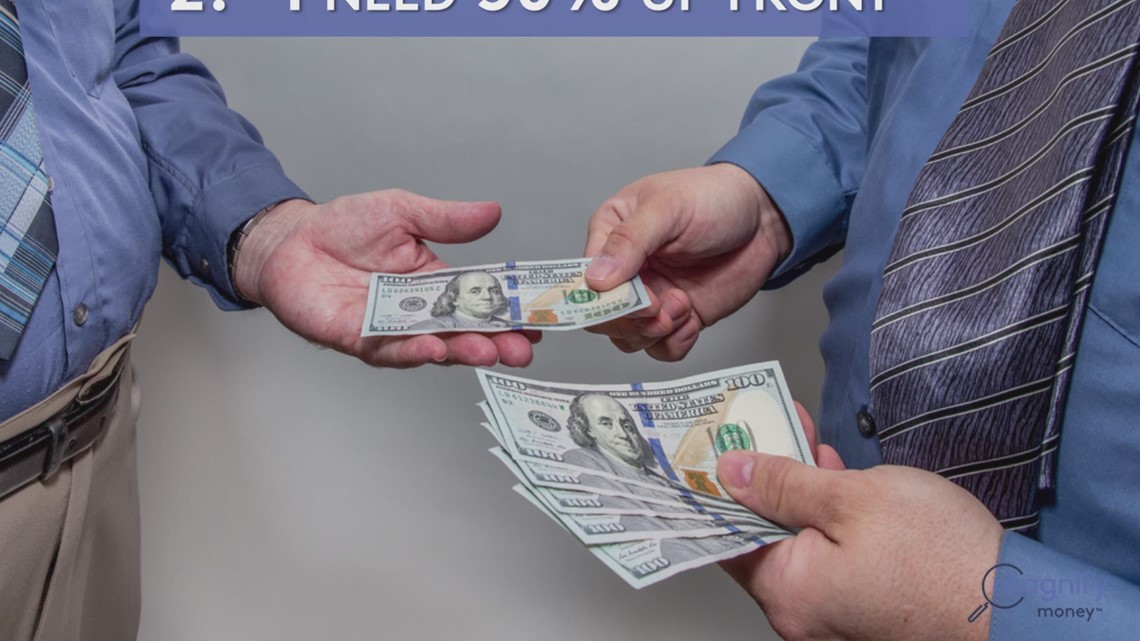 Magnify Money: Lies your contractor might tell you | khou.com