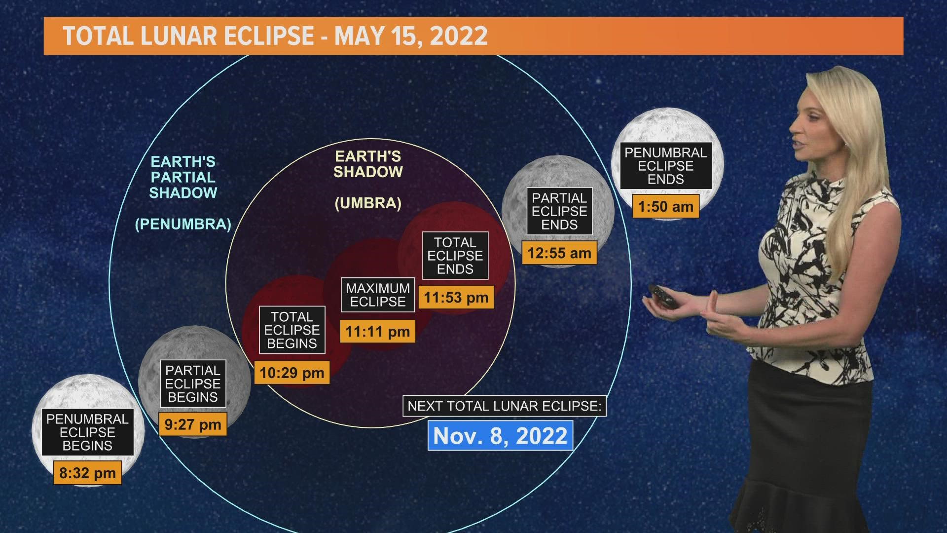 Dan Crenshaw gets candid about eye patch; says glass eye is 'very ...