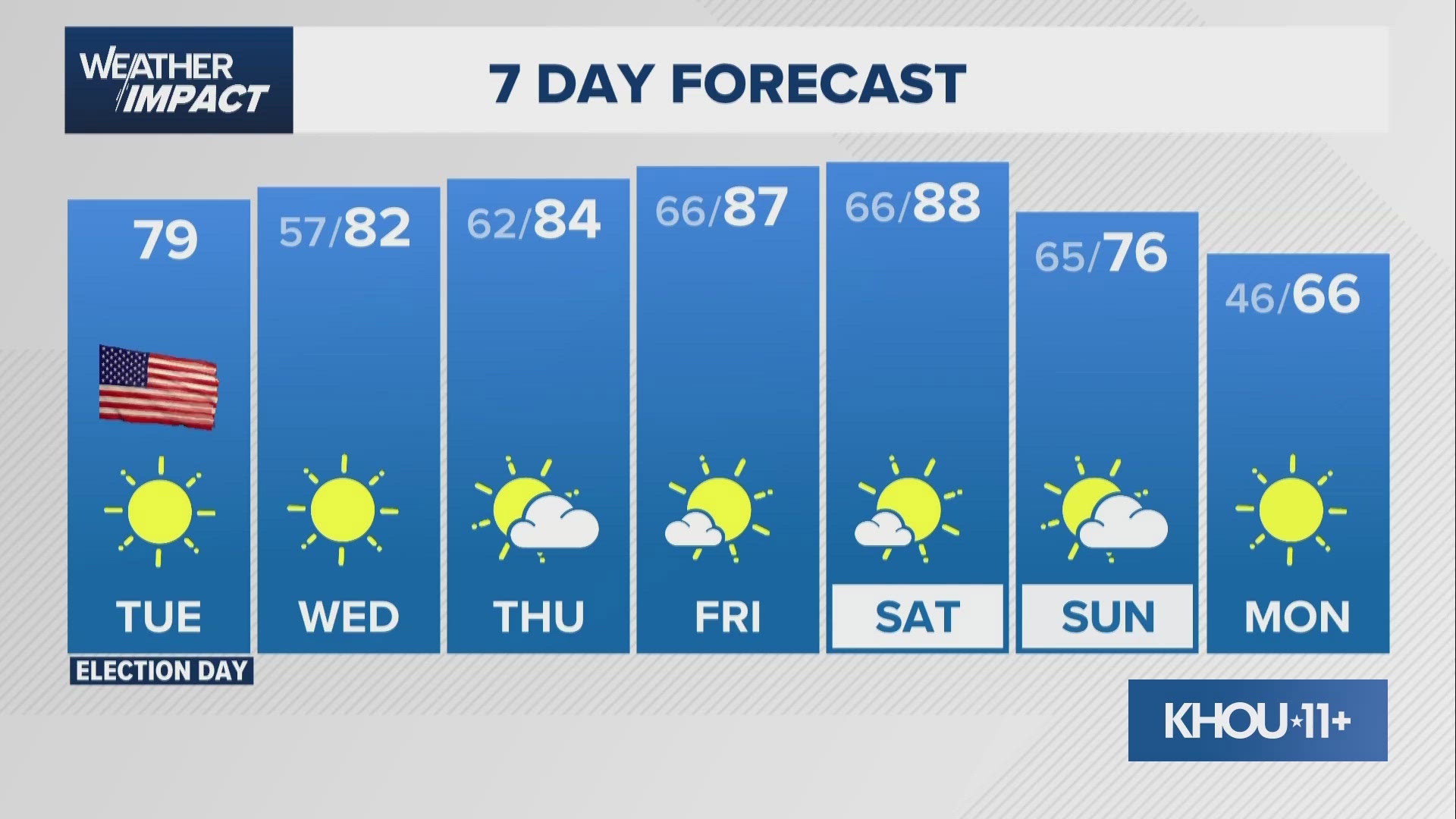 Benjamin Elliott sentenced to 15 years in prison for twin sister's ...