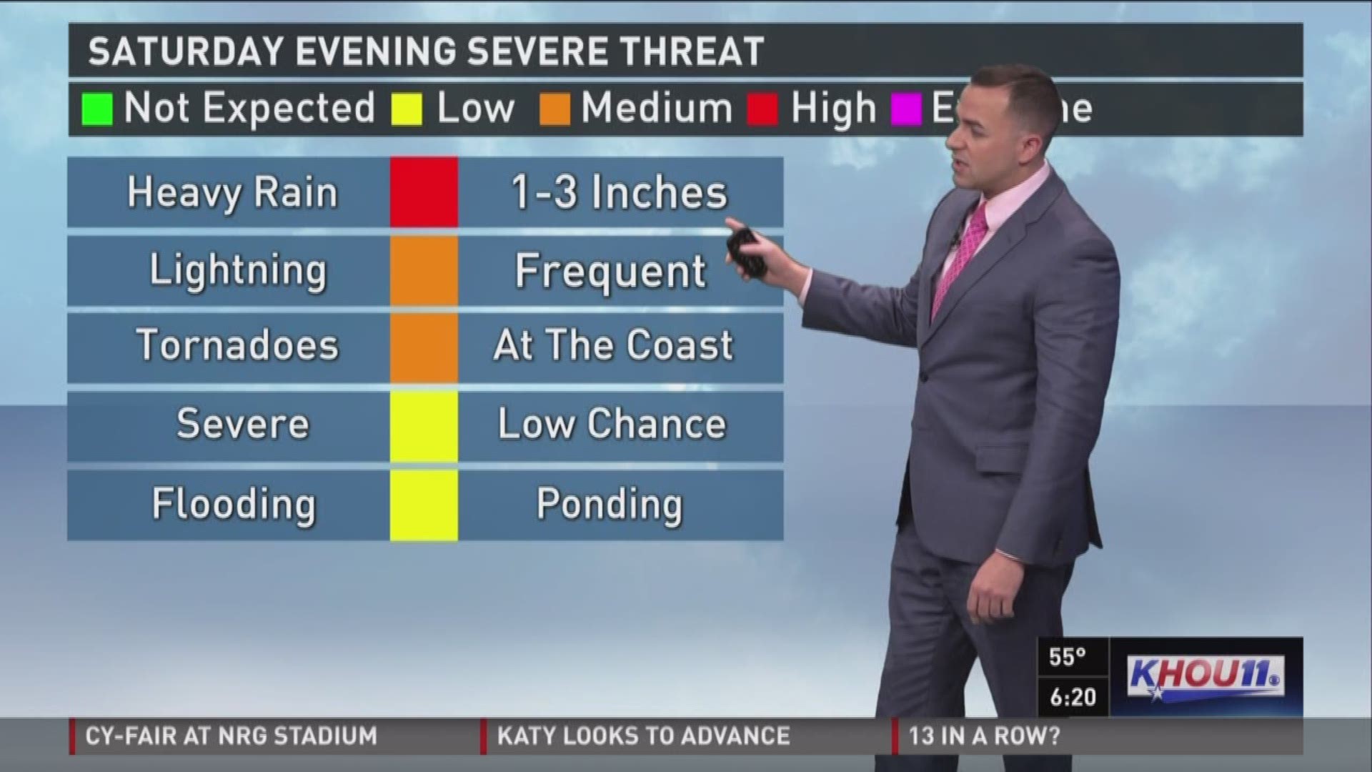 Saturday's 6pm forecast update with Blake Mathews | khou.com