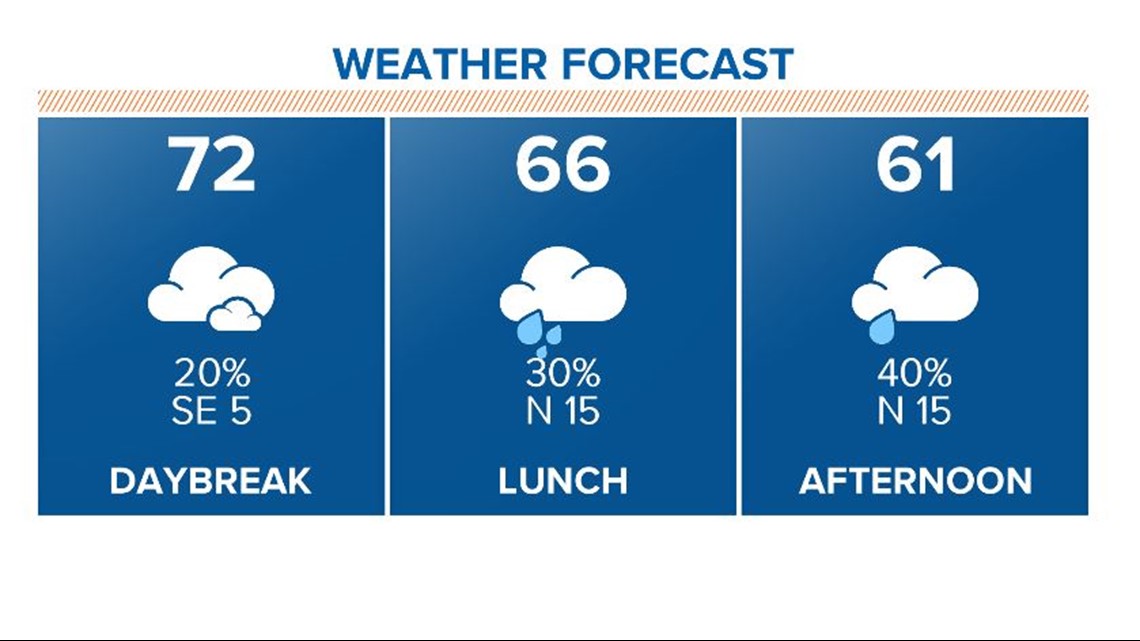 Houston Weather Blog: You saying BRRRRR | khou.com