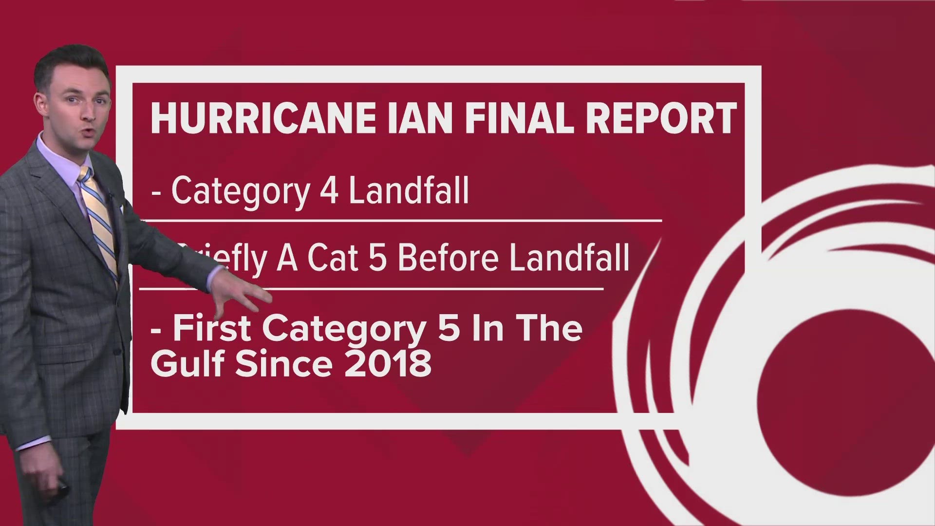 Hurricane Ian was Cat. 5 before weakening for Florida landfall | khou.com