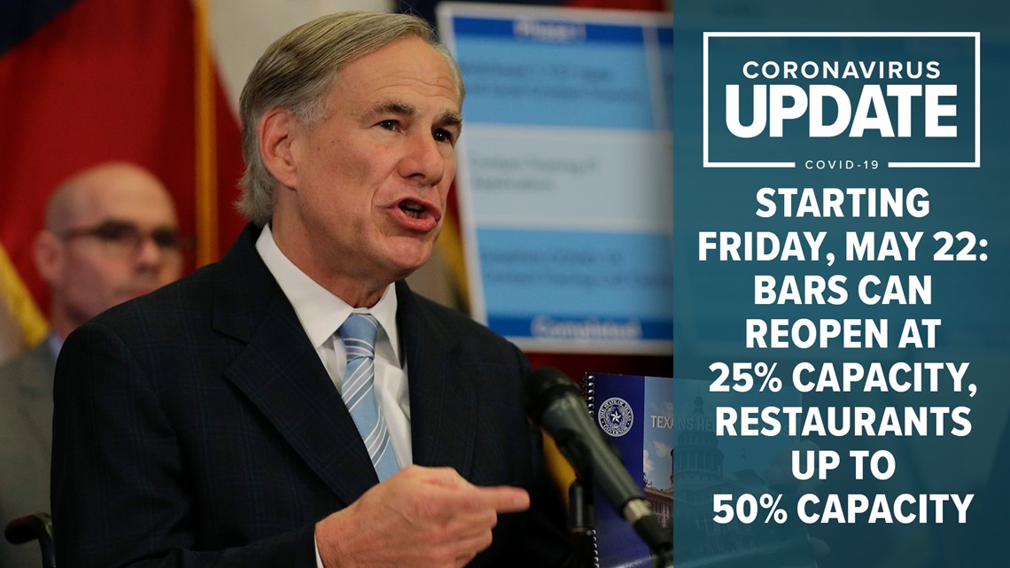 Bars in Texas can reopen Friday, May 22, Gov. Abbott says | khou.com