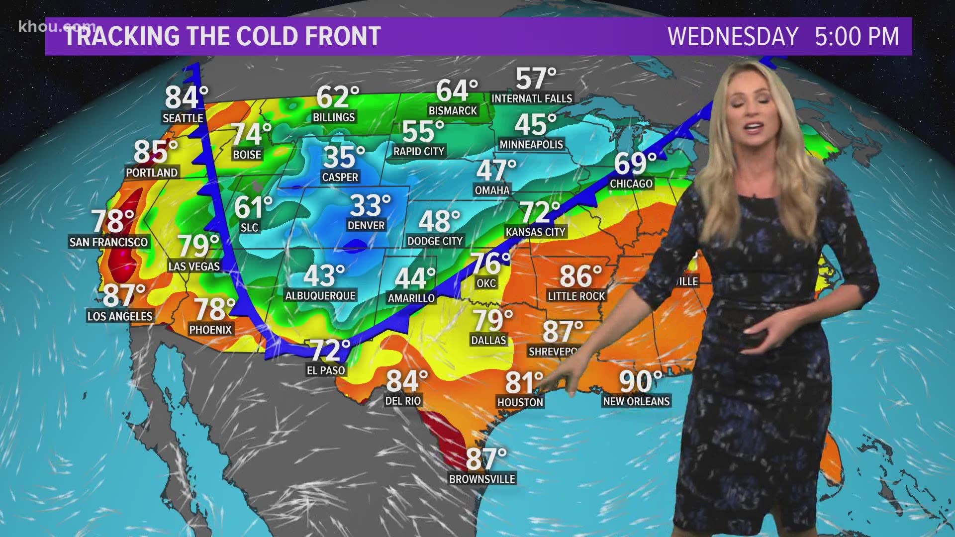 Humidity will drop in Houston, but temperatures won't fall as much as ...