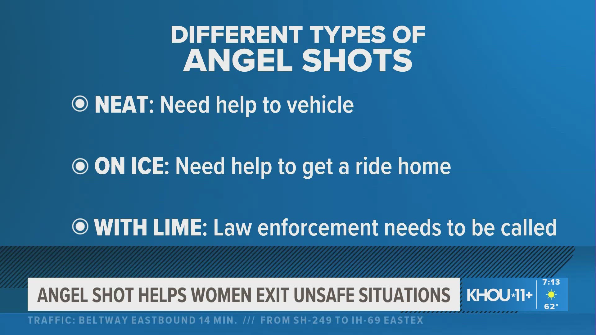 Angel Shots offer safe way to exit a bad date | khou.com