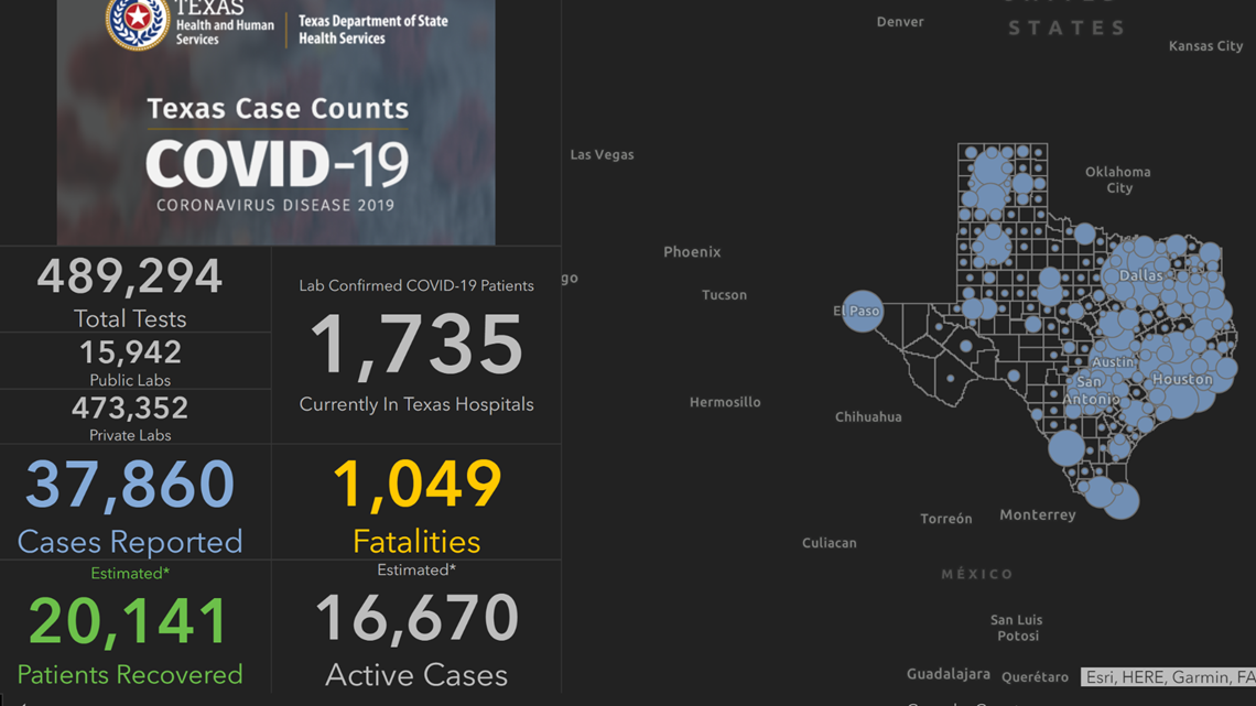 Coronavirus updates: Houston cases and national headlines | khou.com