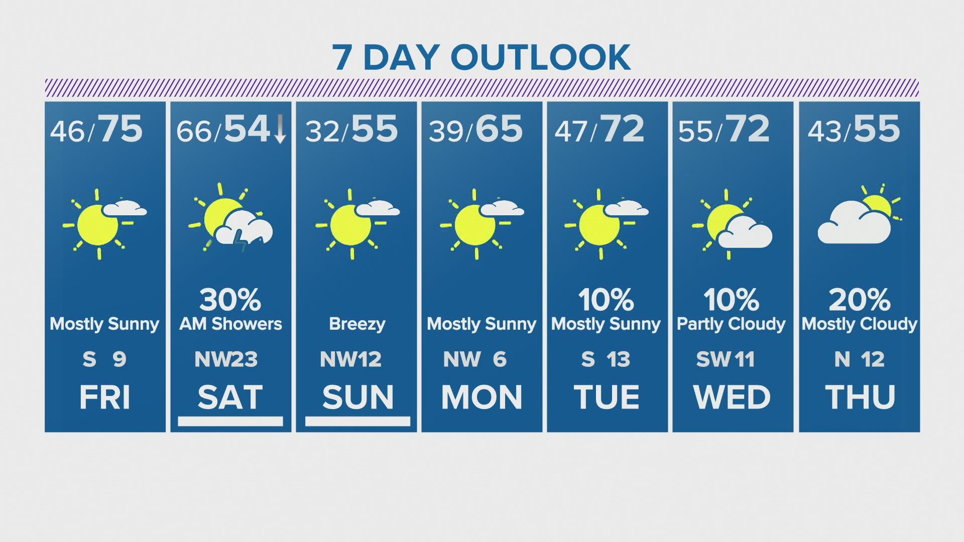 Fellow World War II veteran reflects on Bush 41's service and legacy ...