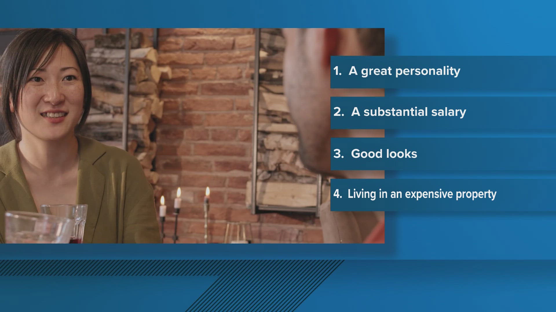 Texas women have some of the highest standards in the nation, new ...