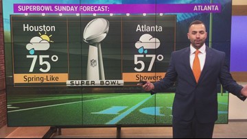 Meet the KHOU Team | Houston, TX | KHOU.com