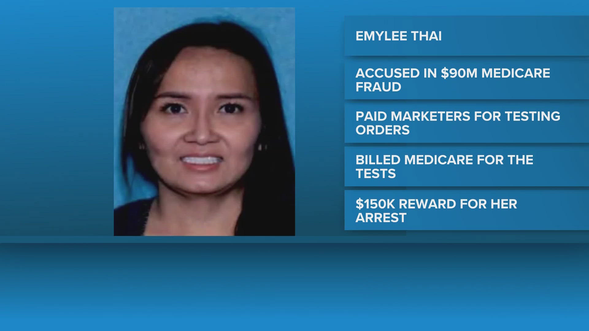 Former Houston lab owner added to FBI's 'Most Wanted Fraudsters' list ...