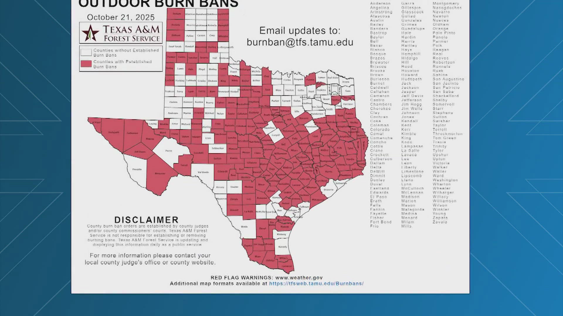 Galveston County under burn ban | khou.com