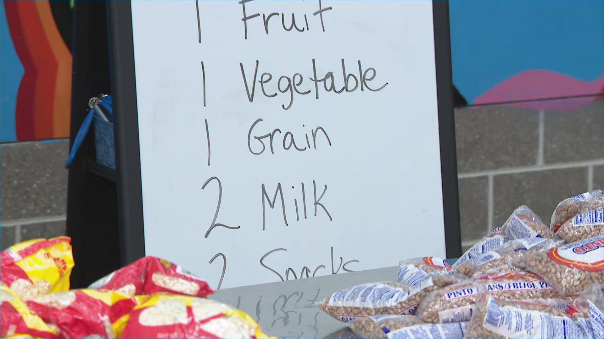 KHOU 11, Houston Food Bank launch Backpack Buddy campaign to feed 10K ...