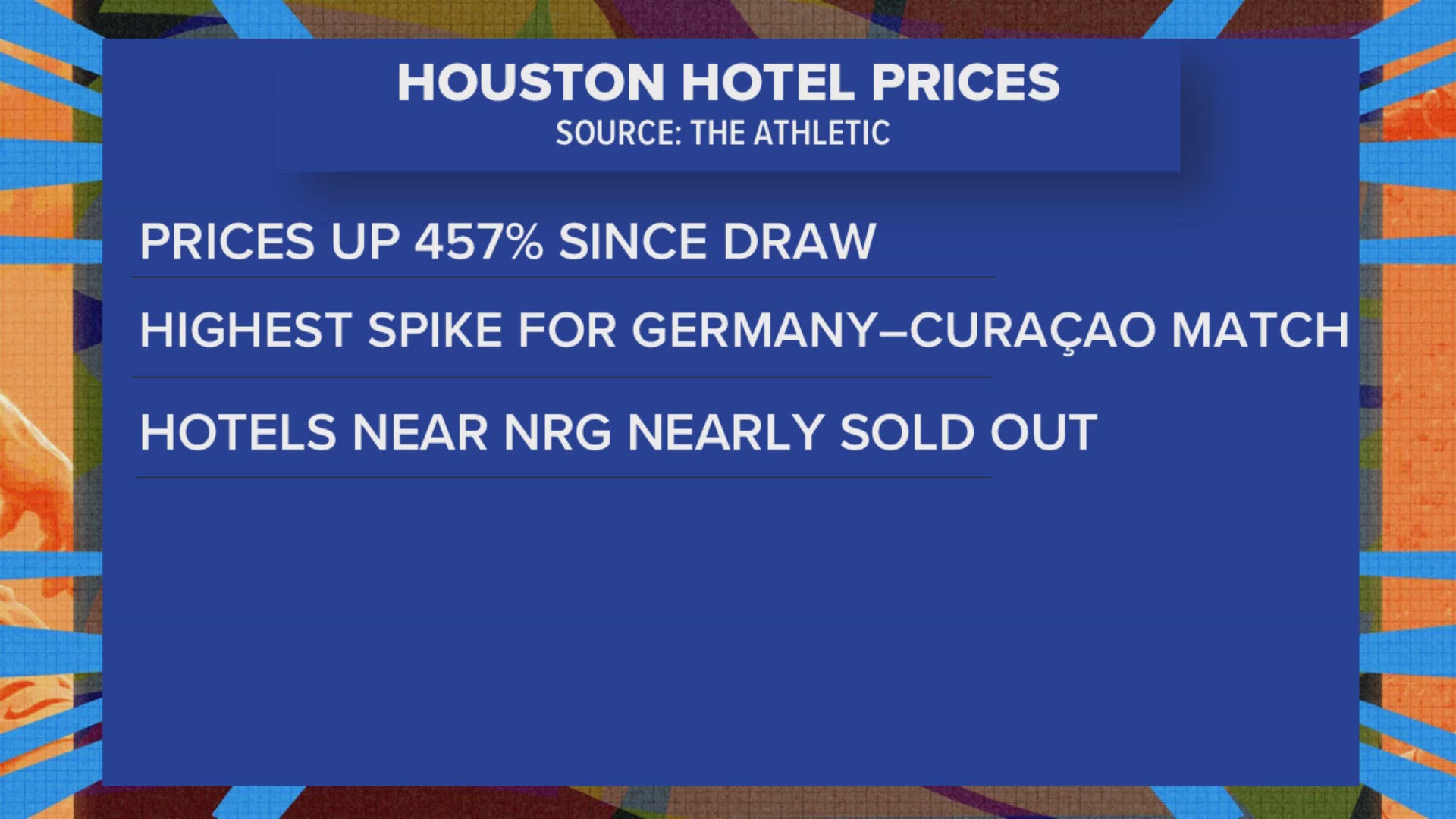 World Cup excitement sends Houston hotel rates skyrocketing | khou.com