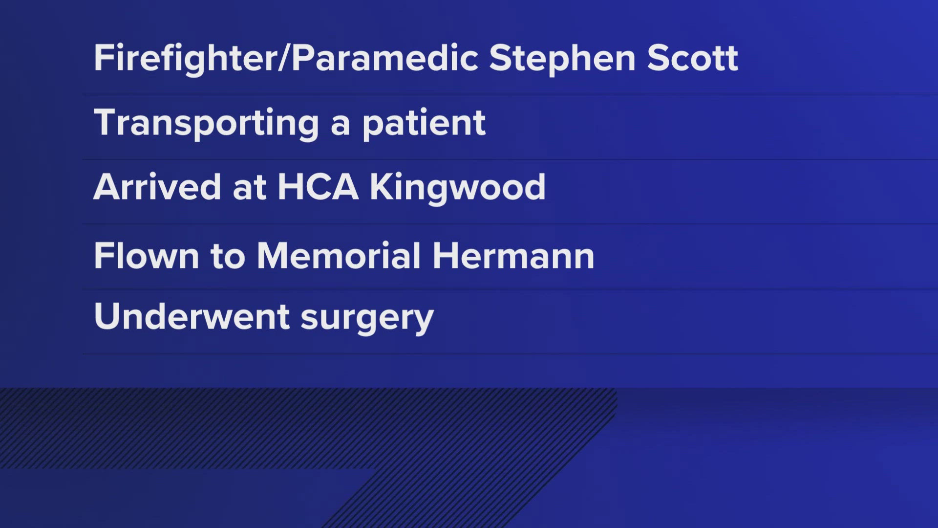 Houston firefighter hospitalized during patient transport | khou.com