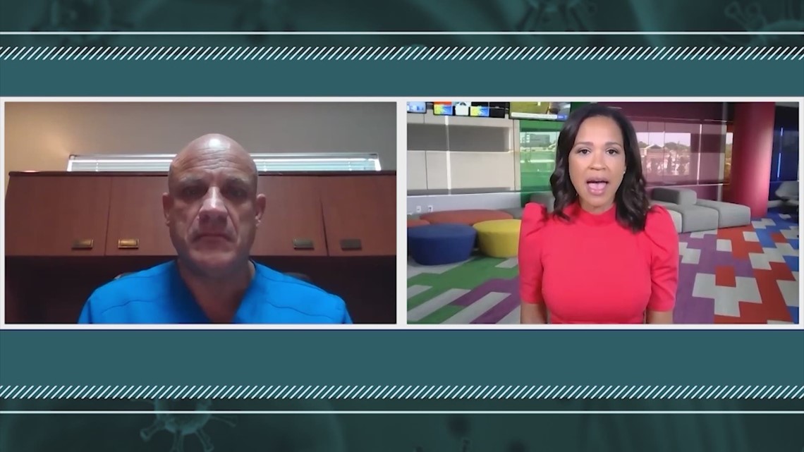 One-on-one with UMMC Dr. Joseph Varon on COVID-19 | khou.com