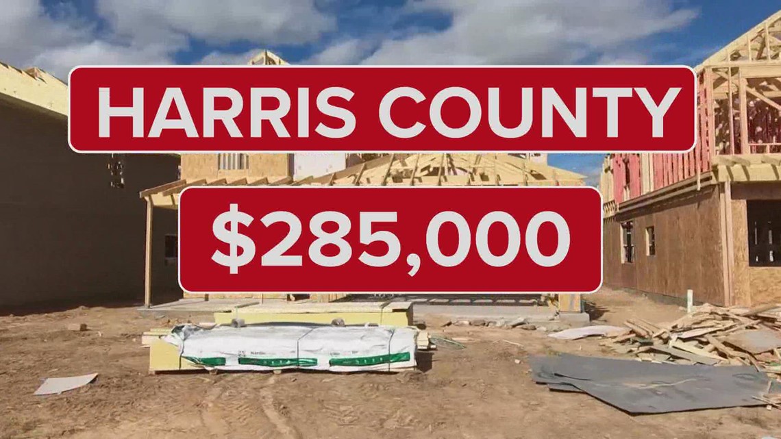 3rd annual State of Housing report in Houston, Harris County | khou.com