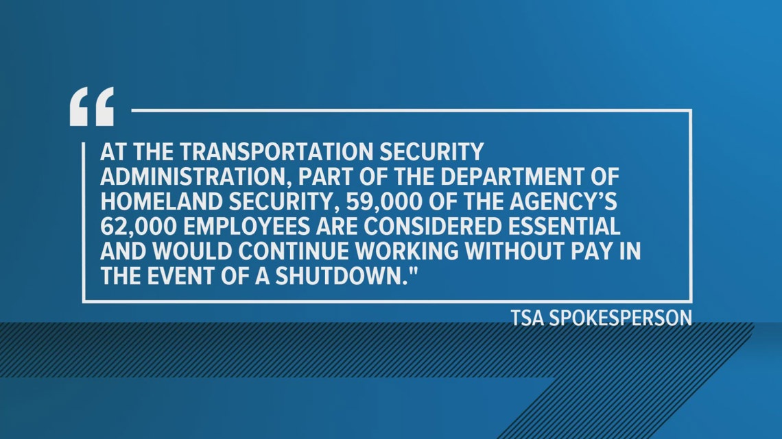 TSA agents would continue working without pay should government shut ...