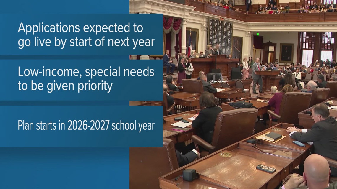 Applications for Texas' school voucher program to be available by start ...