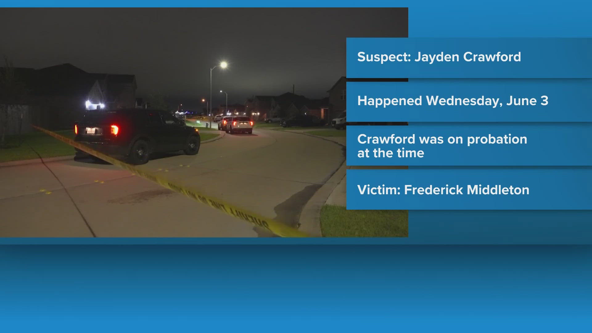 HPD: Man charged in fatal shooting outside AMC Theater | khou.com
