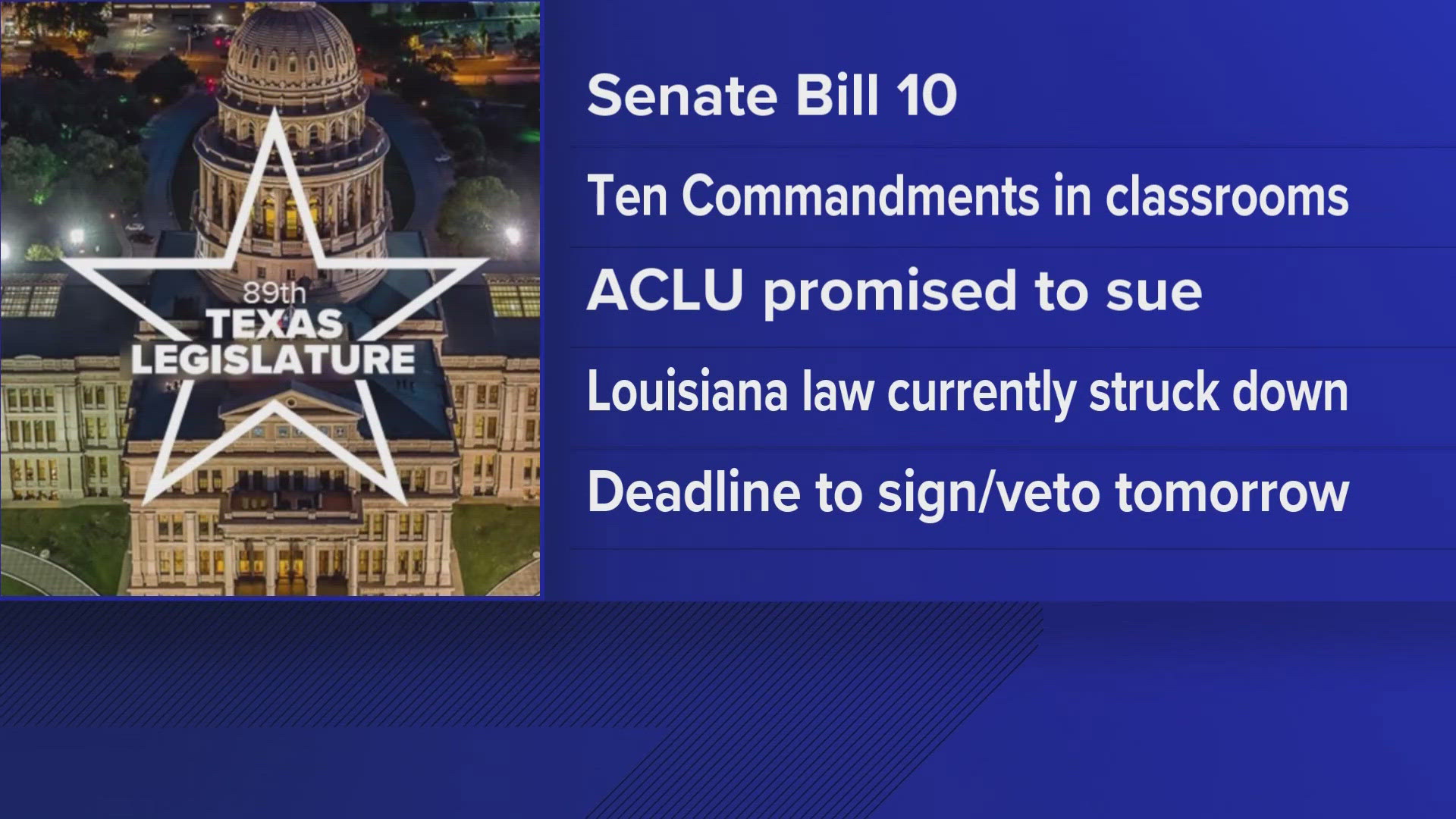 Texas schools must display Ten Commandments in classrooms thanks to a new law | khou.com