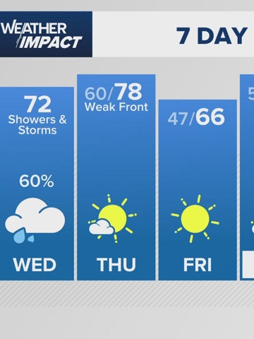 Houston Can Blitz launches to speed up trash can replacements for ...