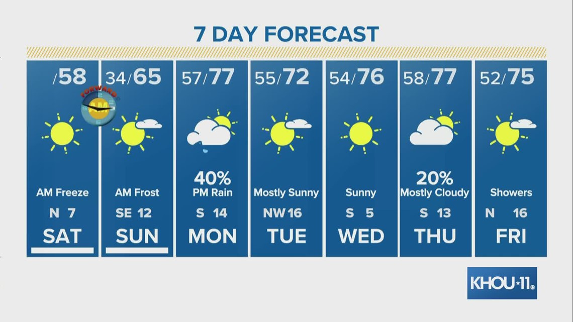 Who is William Reece? Insight into a suspected serial killer | khou.com
