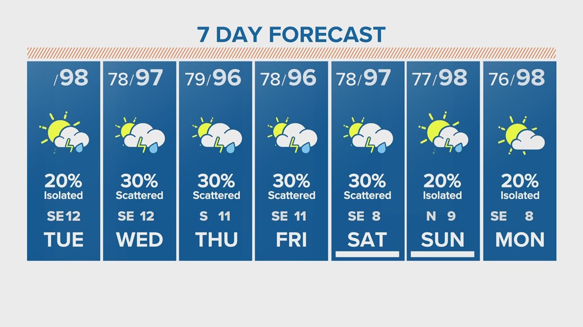 Convicted killer Edward Bell dies in Texas prison | khou.com