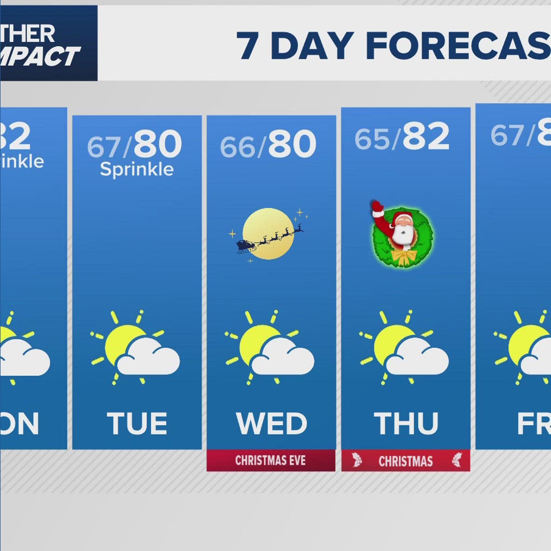 Hurricane Tracker | Houston, Texas | khou.com