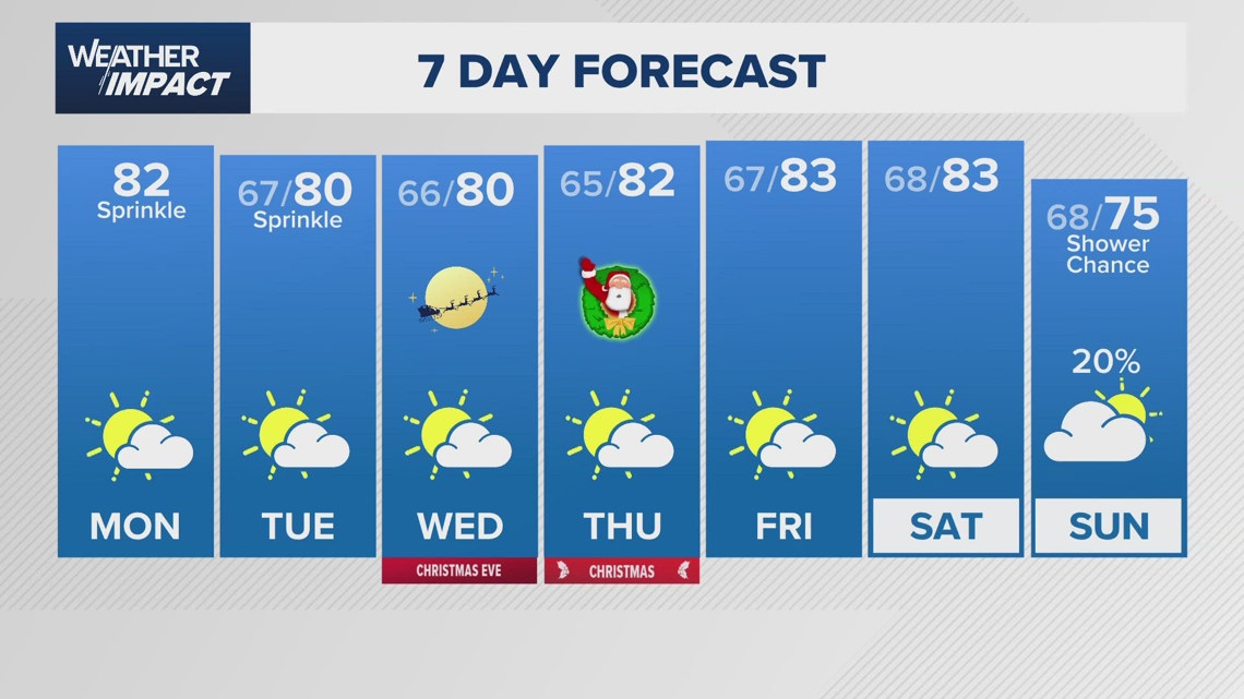 Hurricane Tracker | Houston, Texas | khou.com