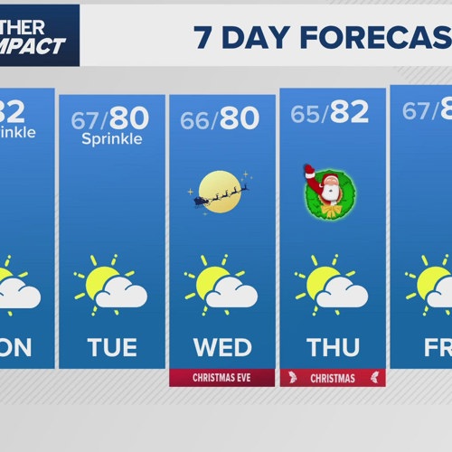 What Texas’ new jugging law means after 5 men charged | khou.com