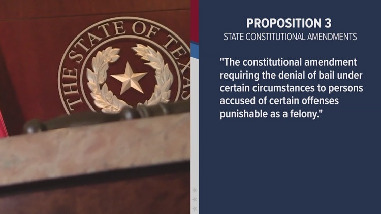 Results for Texas Proposition 3: Giving judges more authority to deny ...
