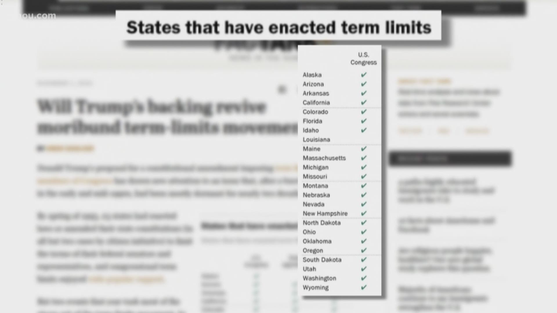 VERIFY: How could Congress get term limits? | khou.com