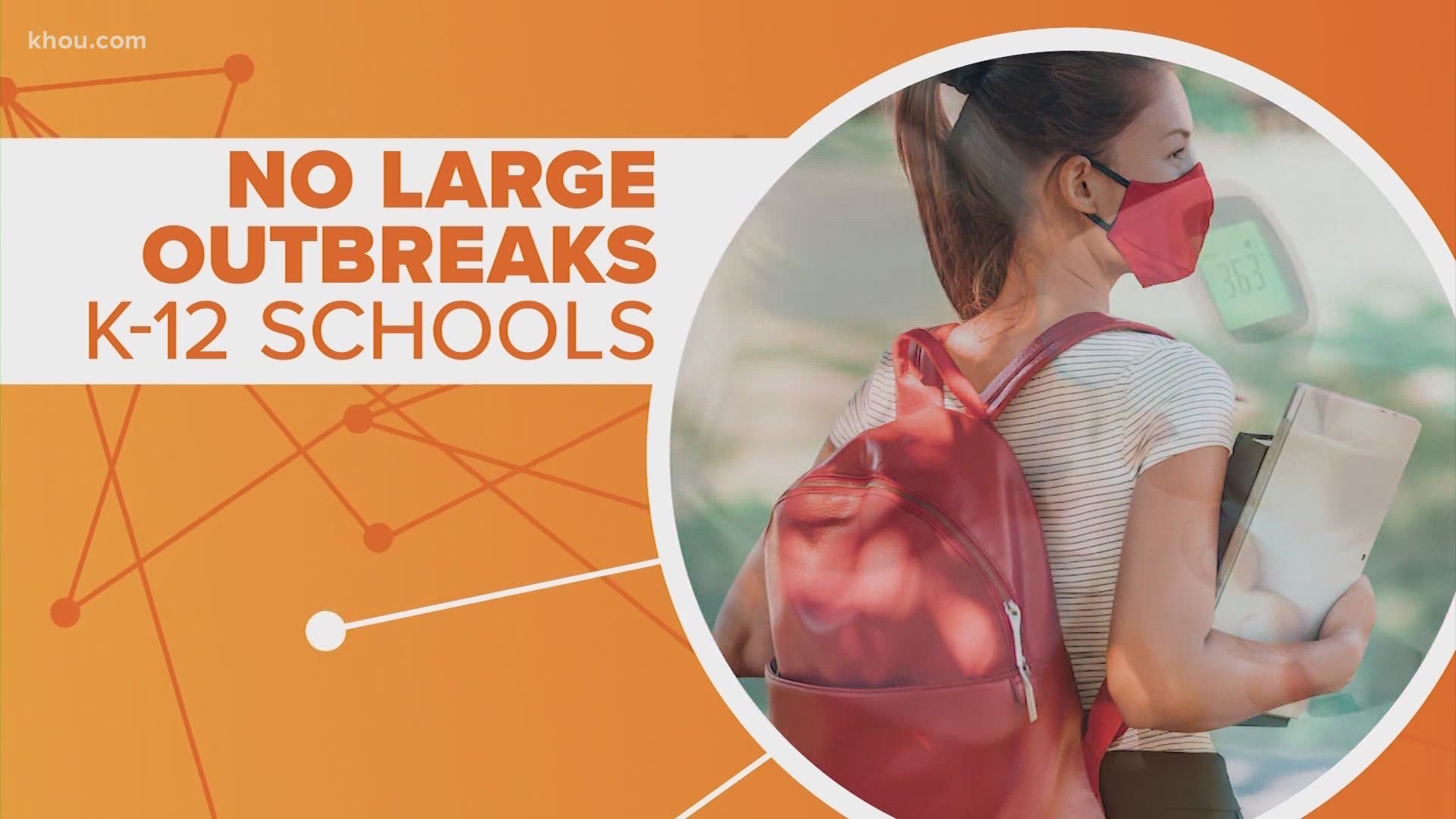 Coronavirus and back to school: Here's what we've learned | khou.com