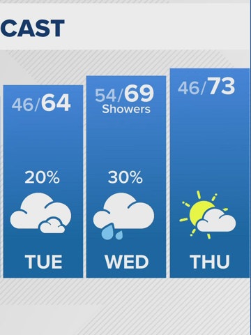 What Texas’ new jugging law means after 5 men charged | khou.com