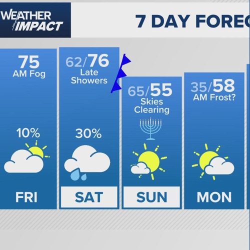 What Texas’ new jugging law means after 5 men charged | khou.com